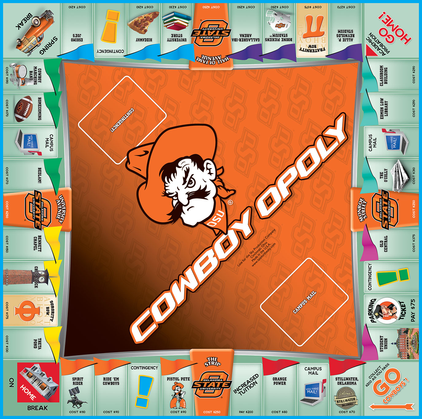 University Avenue - Cowboyopoly - Stillwater, OK - Monopoly in the Real ...