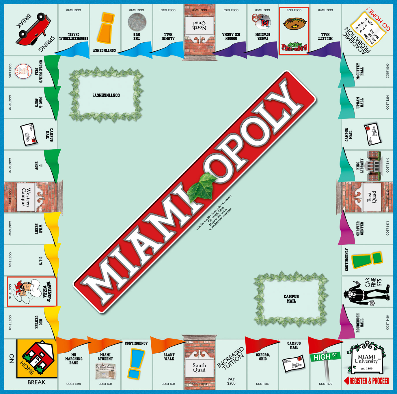 COLLEGE-OPOLY Archives | Late for the Sky | Late for the Sky